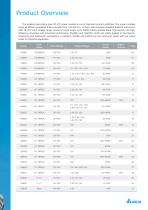 Standard Power Module - Delta Electronics, Inc. - PDF Catalogs ...