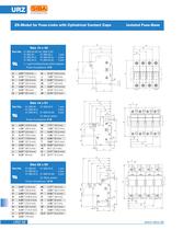Ferrule type fuse links (URZ) - SIBA - PDF Catalogs | Technical ...
