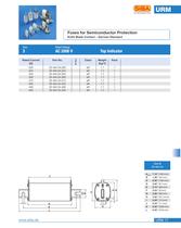 Knife-type fuses (URM) - SIBA - PDF Catalogs | Technical Documentation ...