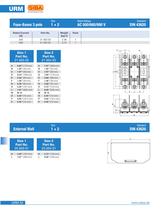 Knife-type fuses (URM) - SIBA - PDF Catalogs | Technical Documentation ...