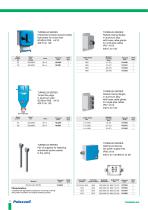 Tunnel 2013 - Palazzoli S.p.A. - PDF Catalogs | Technical Documentation ...