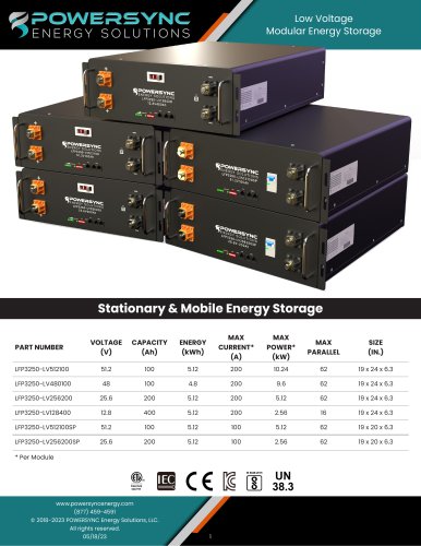 Todos os catálogos e folhetos técnicos POWERSYNC Energy Solutions