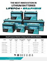 THE NEXT INNOVATION IN LITHIUM BATTERIES LIFEPO4 + Graphene - POWERSYNC ...