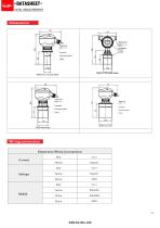 UE2000/US8000/US9000 - Holykell - PDF Catalogs | Technical ...