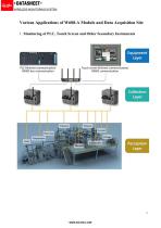 WIRELESS MONITORING SYSTEM - Holykell - PDF Catalogs | Technical Documentation | Brochure