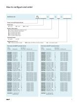 Flowline Monitor product brochure - SKF Lubrication Systems Germany ...