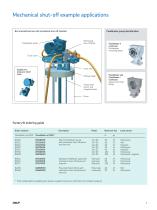 Mechanical overflow prevention system product brochure - SKF ...