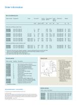 Oil conditioning unit OCU - SKF Lubrication Systems Germany GmbH - PDF ...