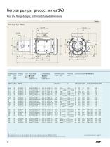 Product series 143 brochure - SKF Lubrication Systems Germany GmbH ...