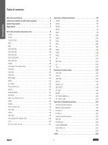 Progressive automatic lubrication systems - SKF Lubrication Systems ...
