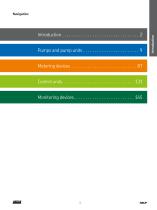 Progressive automatic lubrication systems - SKF Lubrication Systems ...