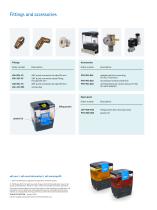 Pump unit PPS30 - SKF Lubrication Systems Germany GmbH - PDF Catalogs ...