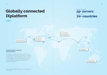 IXON Brochure - IXON bv - PDF Catalogs | Technical Documentation | Brochure