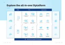 IXON Brochure - IXON bv - PDF Catalogs | Technical Documentation | Brochure