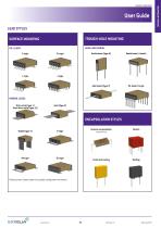 Ceramic Capacitors Catalog - EXXELIA - PDF Catalogs | Technical ...
