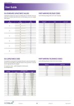 Ceramic Capacitors Catalog - EXXELIA - PDF Catalogs | Technical ...