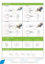 Push button switches Series A - Devlin - PDF Catalogs | Technical Documentation | Brochure