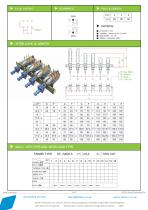Push button switches Series A - Devlin - PDF Catalogs | Technical Documentation | Brochure