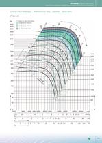 BPT BOX R - FNP Group - PDF Catalogs | Technical Documentation | Brochure