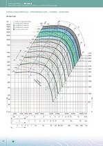 BPT BOX R - FNP Group - PDF Catalogs | Technical Documentation | Brochure