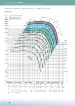 BPT BOX R - FNP Group - PDF Catalogs | Technical Documentation | Brochure