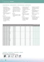 BPT BOX R - FNP Group - PDF Catalogs | Technical Documentation | Brochure