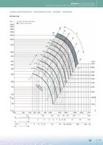 BPT BOX R - FNP Group - PDF Catalogs | Technical Documentation | Brochure