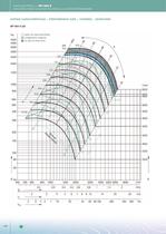 BPT BOX R - FNP Group - PDF Catalogs | Technical Documentation | Brochure
