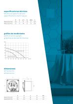 Domestic Novovent 2023 - FNP Group - PDF Catalogs | Technical ...
