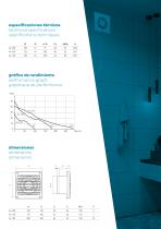 Domestic Novovent 2023 - FNP Group - PDF Catalogs | Technical ...