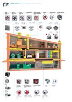Novovent 2023 - FNP Group - PDF Catalogs | Technical Documentation ...