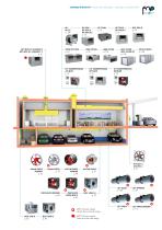 Novovent 2023 - FNP Group - PDF Catalogs | Technical Documentation ...