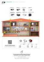 Novovent 2023 - FNP Group - PDF Catalogs | Technical Documentation ...