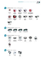 Novovent 2023 - FNP Group - PDF Catalogs | Technical Documentation ...