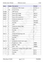 Breeze - White Bream - PDF Catalogs | Technical Documentation | Brochure