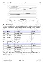 Breeze - White Bream - PDF Catalogs | Technical Documentation | Brochure