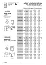 THREADED INSERTS - FIXI - PDF Catalogs | Technical Documentation | Brochure