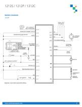 1212C - Curtis Instruments - PDF Catalogs | Technical Documentation ...