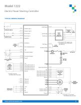 1222 - Curtis Instruments - PDF Catalogs | Technical Documentation ...