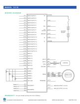 1310 Vehicle System Controller - Curtis Instruments - PDF Catalogs ...