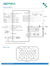 AC F2-A - Curtis Instruments - PDF Catalogs | Technical Documentation ...