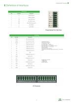 InGateway502 Series - InHand Networks - PDF Catalogs | Technical ...