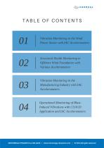 Recovib accelerometers : Use Case Compilation - Micromega Dynamics - PDF Catalogs | Technical ...