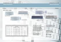 metal keyboard - Shenzhen KEYU Co., Ltd - PDF Catalogs | Technical ...