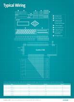 Multi-Circuit Submeter AcuRev 2100 Series - Accuenergy Canada Inc ...