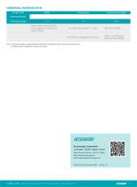 Multi-Circuit Submeter AcuRev 2100 Series - Accuenergy Canada Inc ...