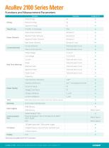 Multi-Circuit Submeter AcuRev 2100 Series - Accuenergy Canada Inc ...
