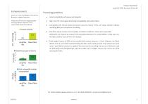 ampliTex™ 5051 - Bcomp - PDF Catalogs | Technical Documentation | Brochure
