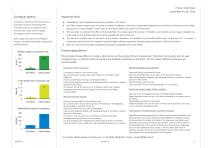 powerRibs - Bcomp - PDF Catalogs | Technical Documentation | Brochure