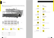 Assembly Lines - PIBRA - Industrial Solutions - PDF Catalogs ...